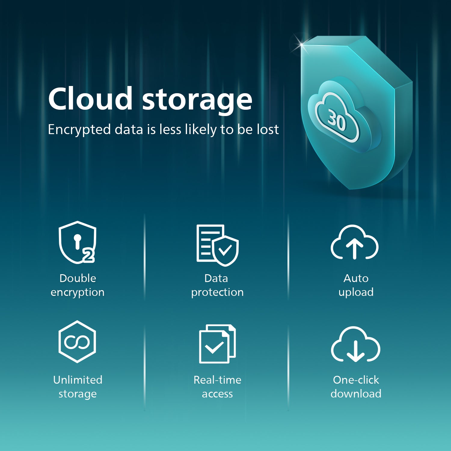 Cloud storage – conex